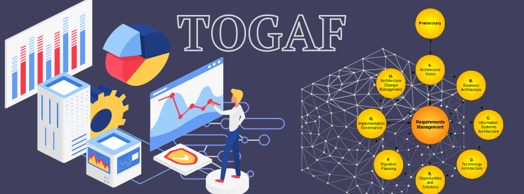 TOGAF im Kontext der Datenarchitektur - Blog - HostZealot