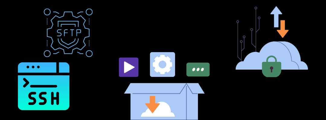 Was ist das SSH File Transfer Protocol (SFTP) - Blog - HostZealot